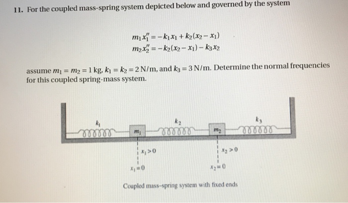 Solved 11. For the coupled mass-spring system depicted below | Chegg.com