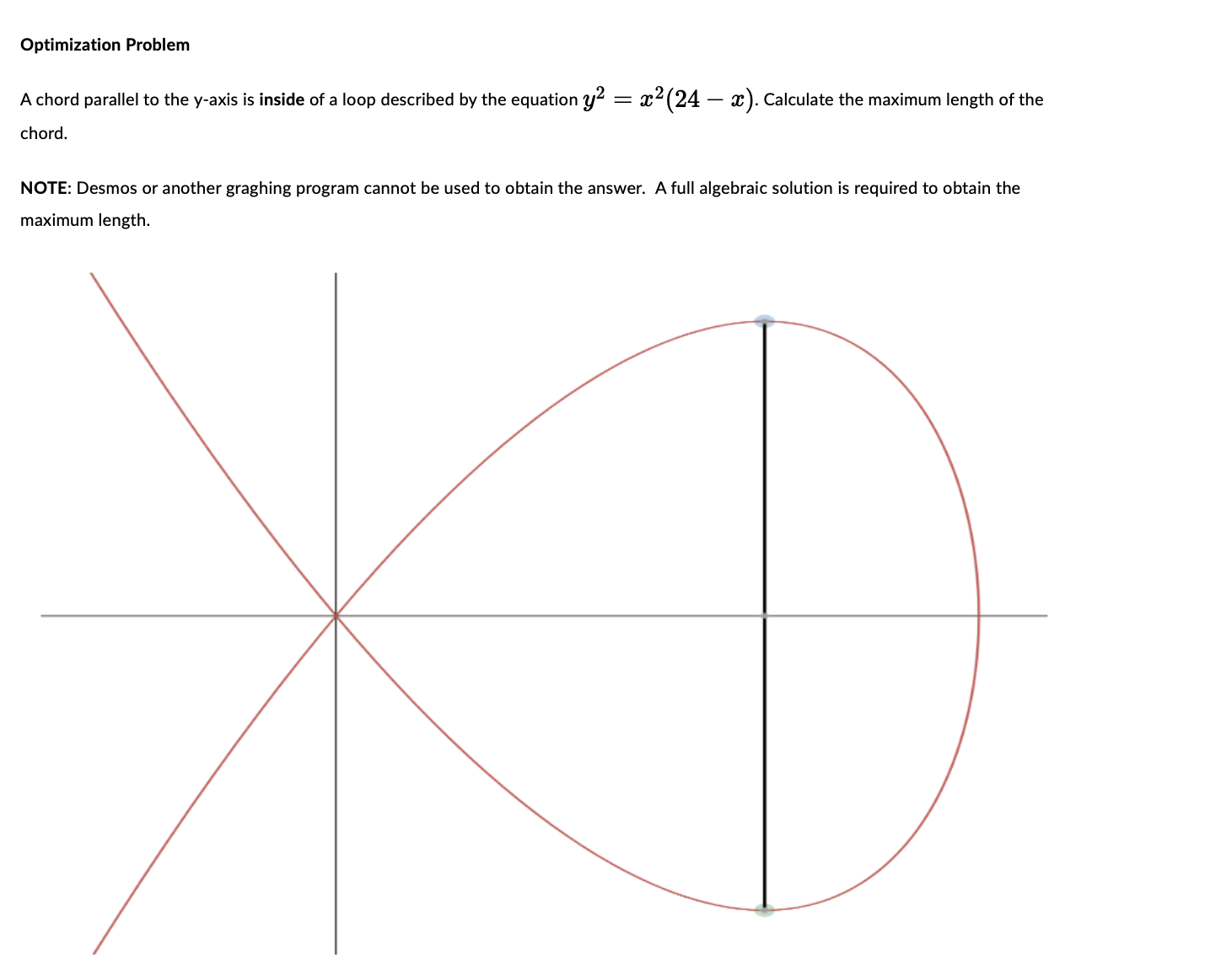 Solved Optimization Problem A chord parallel to the y-axis | Chegg.com