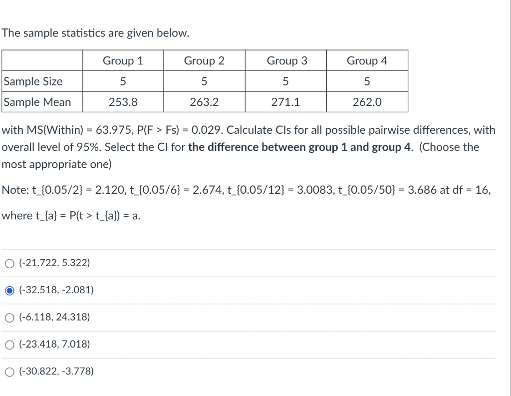 The sample statistics are given below. with MS( | Chegg.com
