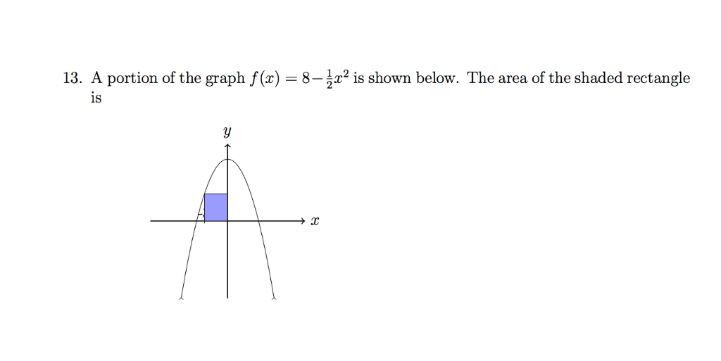 Solved 13. A portion of the graph f(x) 8-2x2 is shown below. | Chegg.com