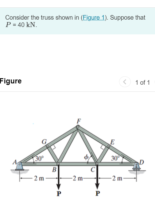 Solved 1 Determine The Force In Member Ef Of The Truss And