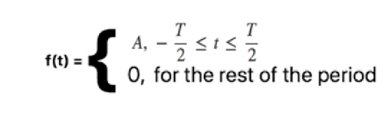 Solved Consider the train of rectangular pulses of amplitude | Chegg.com