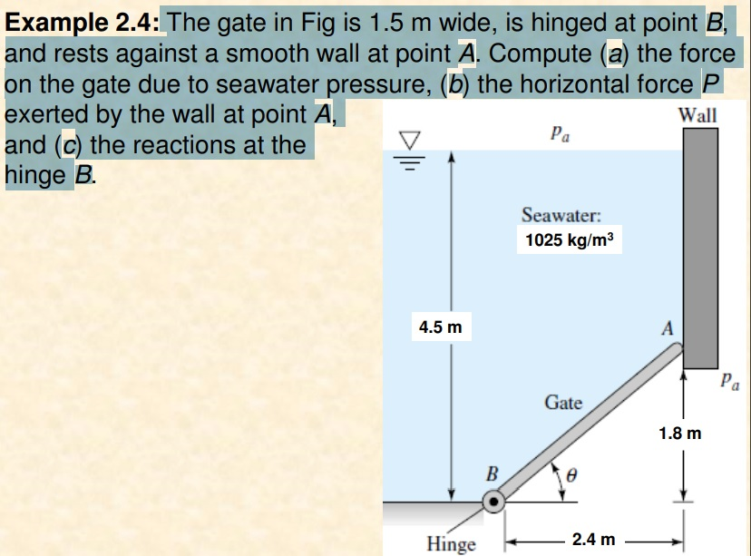Solved Example 2.4: The gate in Fig is 1.5 m wide, is hinged | Chegg.com