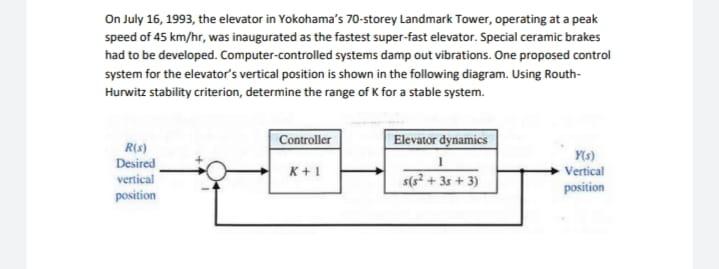 Solved Electrical Engineering Couse : System and control . | Chegg.com