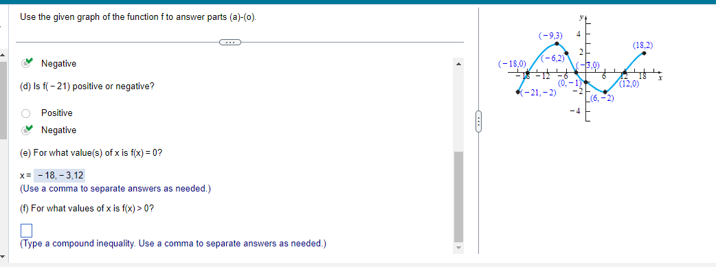 Solved Use the given graph of the function f to answer parts | Chegg.com