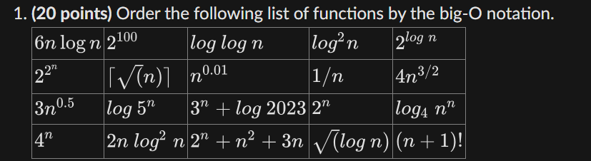 Solved 1. (20 points) Order the following list of functions | Chegg.com