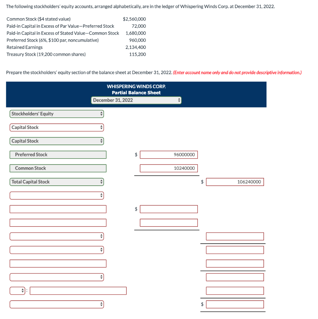 Solved The following stockholders' equity accounts, arranged | Chegg.com