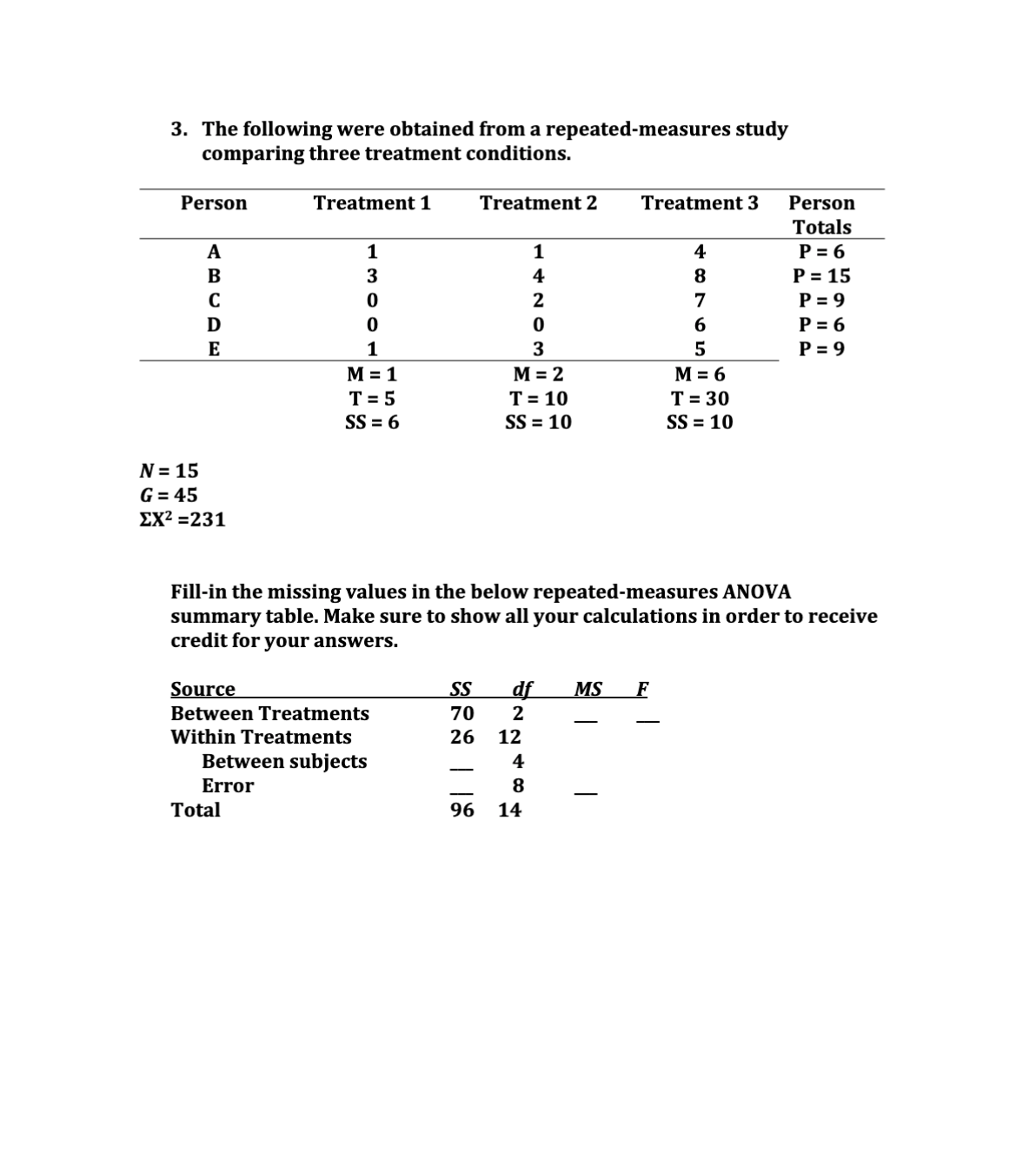 Solved The following were obtained from a repeated-measures | Chegg.com