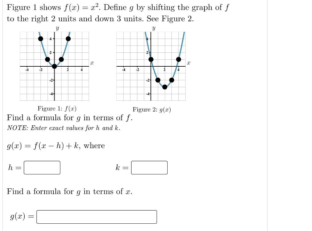 Solved = Figure 1 shows f(x) = x2. Define g by shifting the | Chegg.com