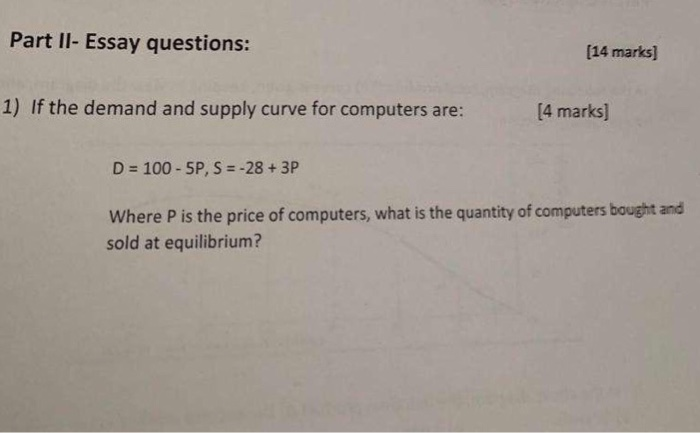 Solved Part II- Essay questions: [14 marks] 1) If the demand | Chegg.com