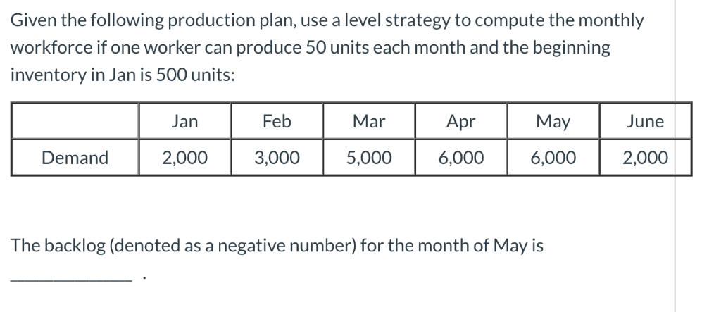 Solved Given the following production plan, use a chase | Chegg.com