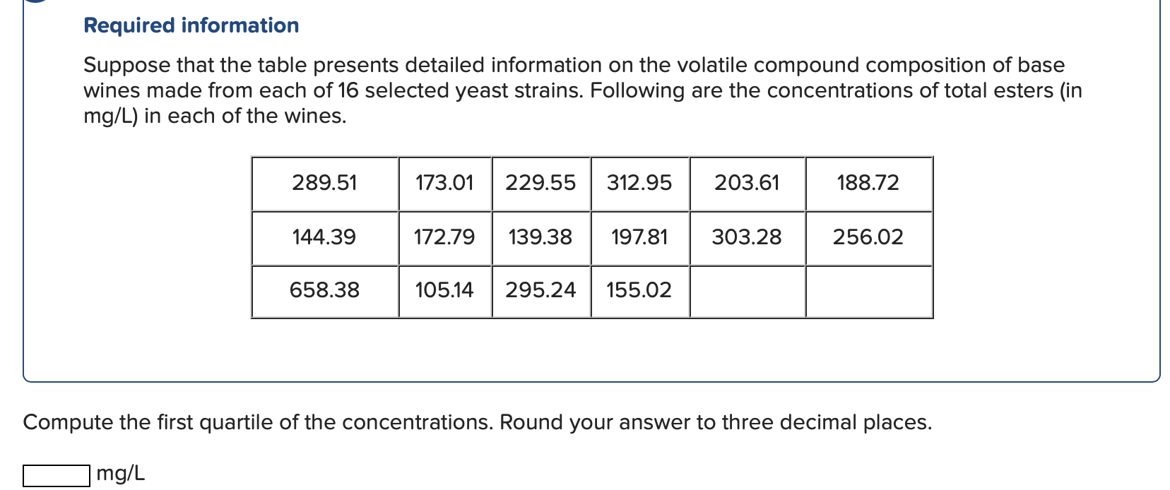 Solved Required information Suppose that the table presents | Chegg.com