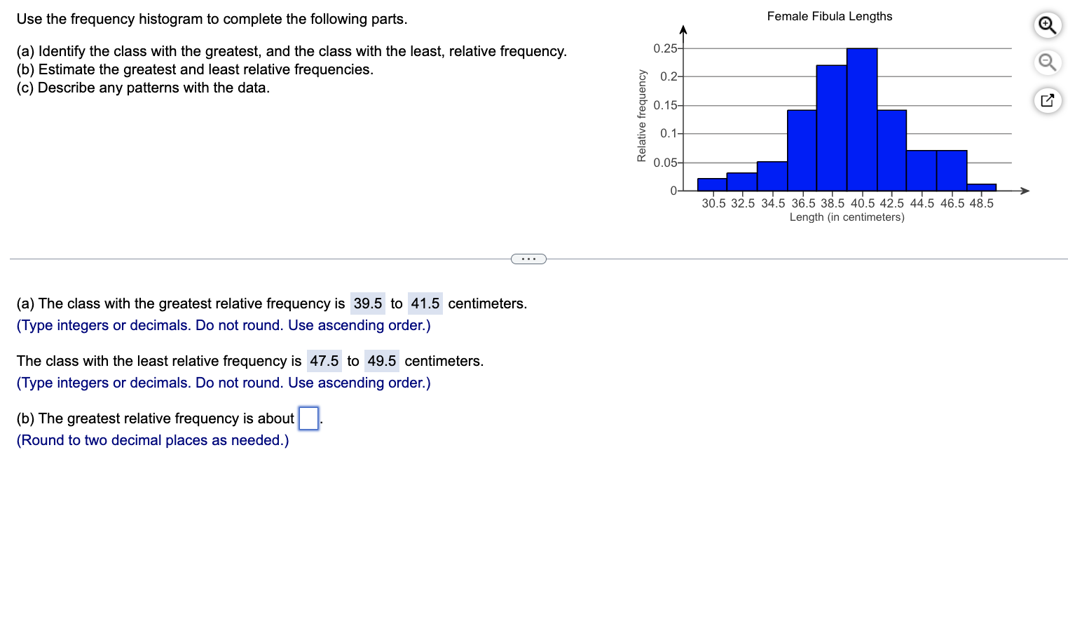 Solved Use the frequency histogram to complete the following | Chegg.com