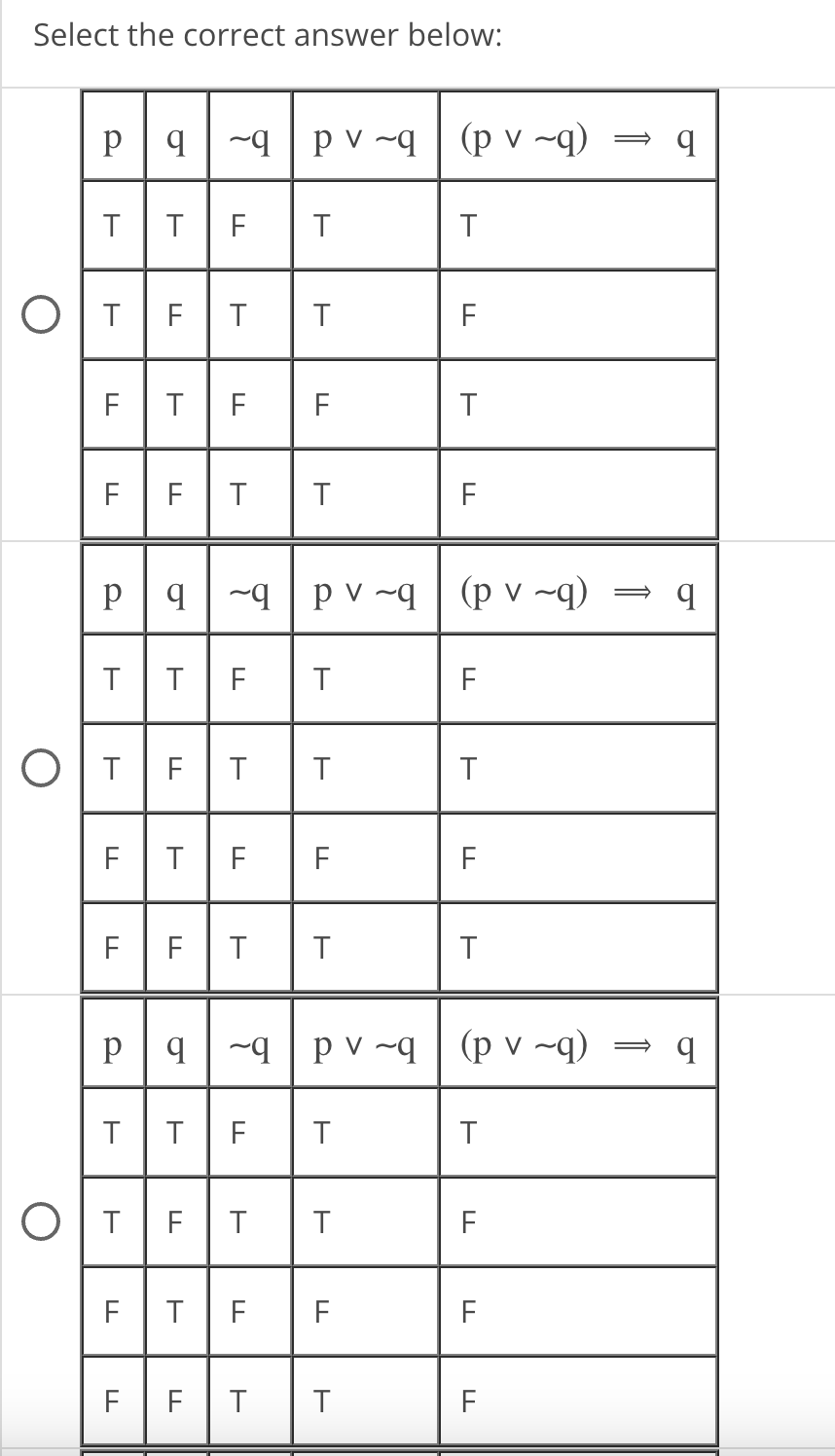 Solved Which Of The Following Is The Truth Table Of The