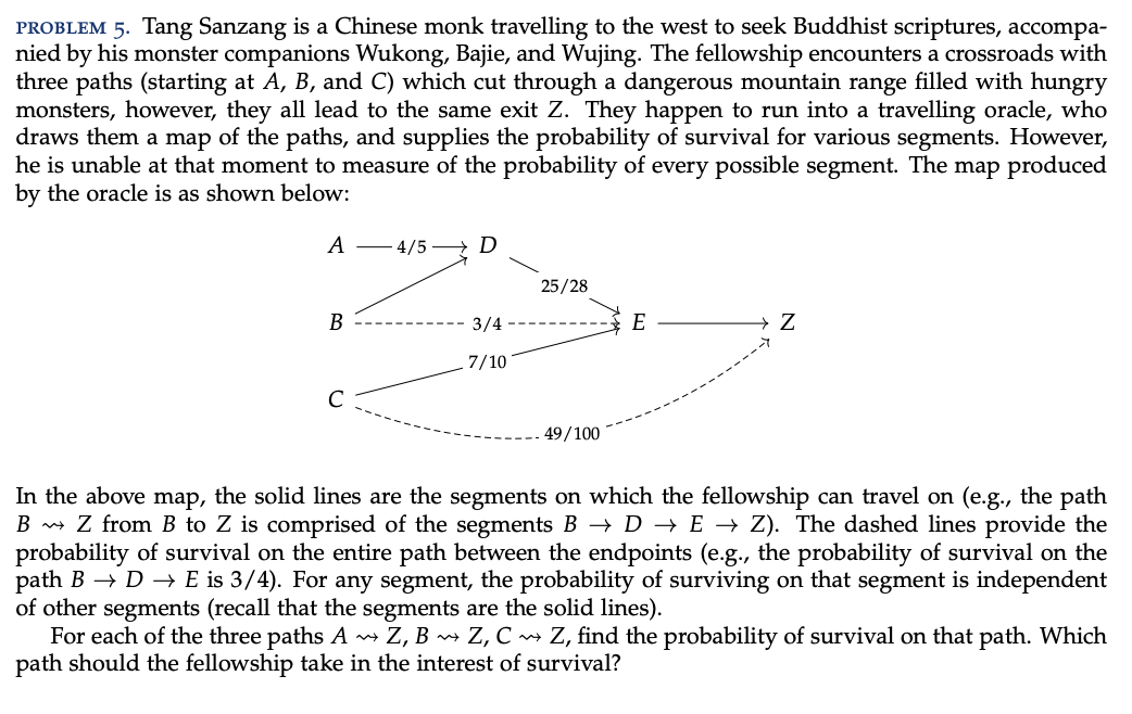 Solved PROBLEM 5. Tang Sanzang is a Chinese monk travelling | Chegg.com