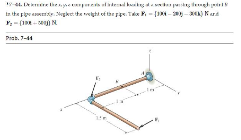 Solved please show all work and formulas used to solve the | Chegg.com