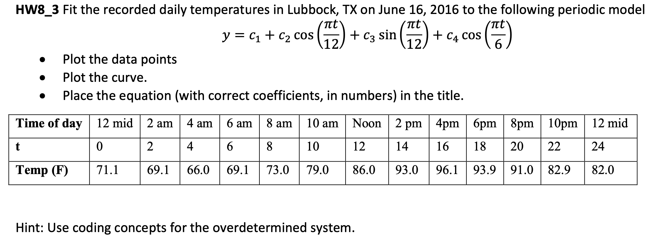 Solved y=c1+c2cos(12πt)+c3sin(12πt)+c4cos(6πt) - Plot the | Chegg.com