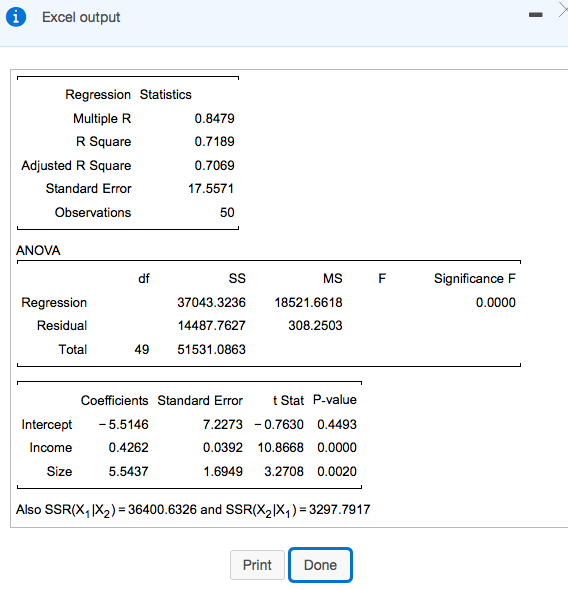 Solved Excel output Regression Statistics Multiple R 0.8479 | Chegg.com