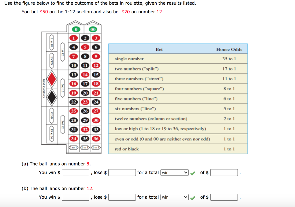 Solved Use the figure below to find the outcome of the bets | Chegg.com