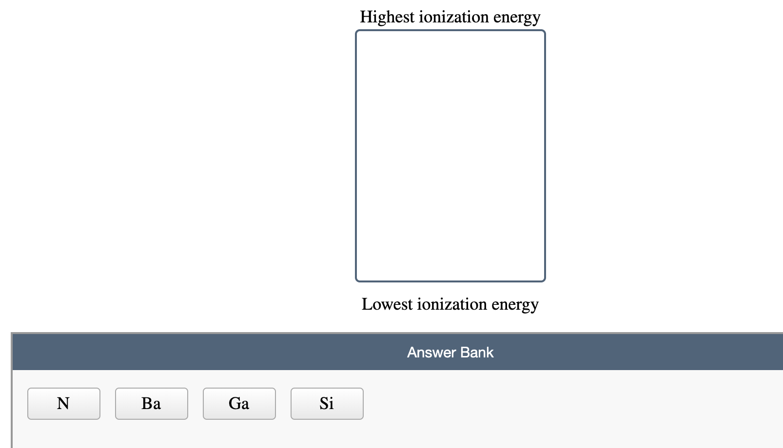 Solved Highest ionization energy Lowest ionization energy | Chegg.com