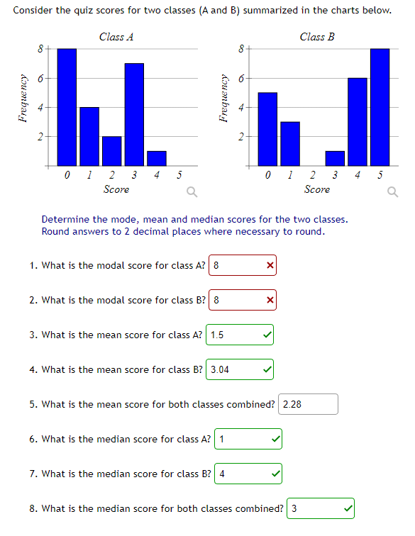 Solved Consider the quiz scores for two classes (A and B) | Chegg.com