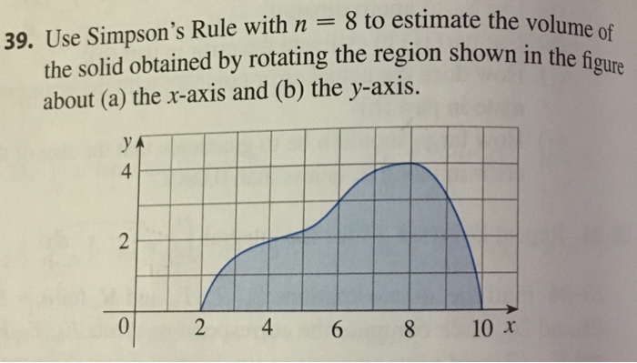 Solved = 8 to estimate the volume of 39. Use Simpson's Rule | Chegg.com