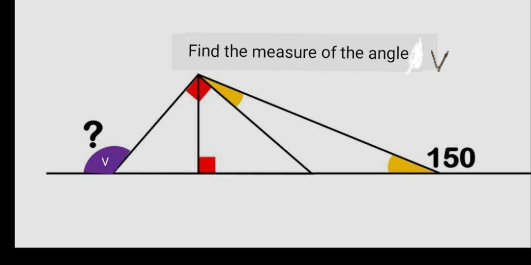 Solved Find the measure of the angle ? V 150 | Chegg.com