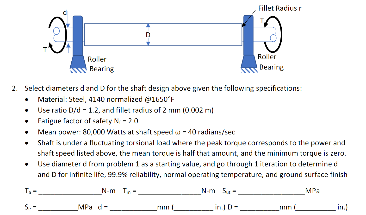 Solved Fillet Radius r 0 21 Roller Bearing Roller Bearing . | Chegg.com