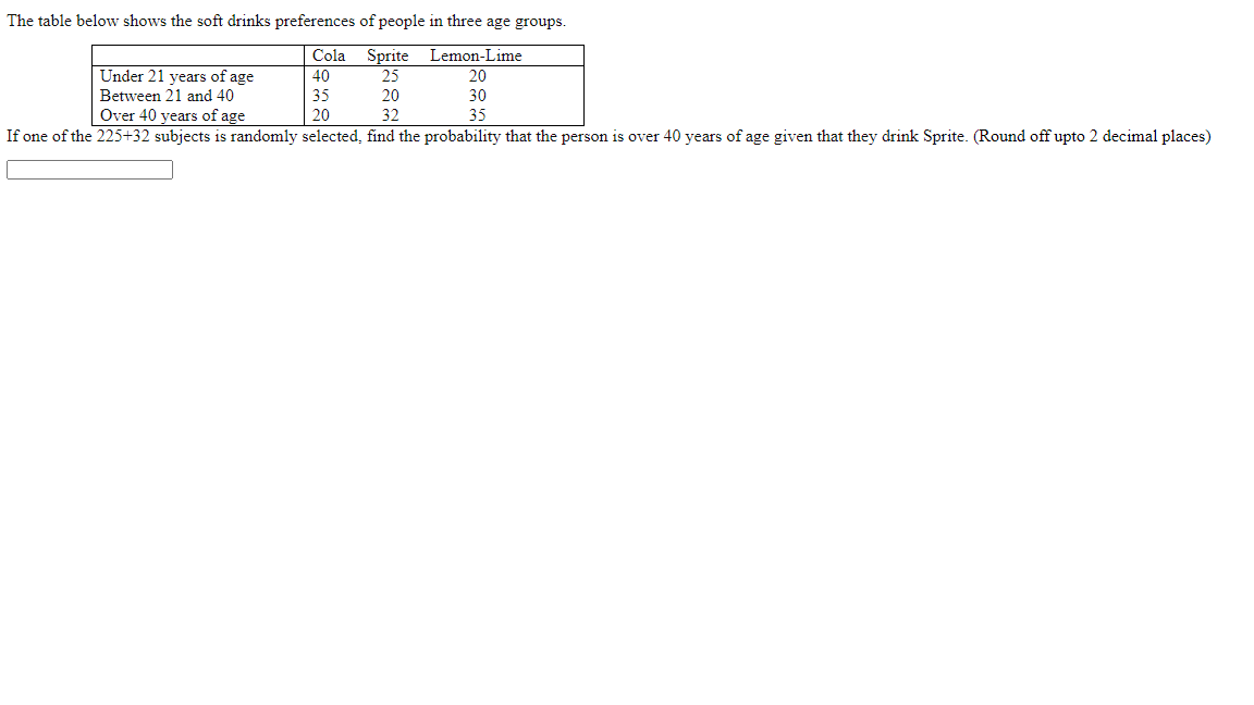 Solved The table below shows the soft drinks preferences of | Chegg.com