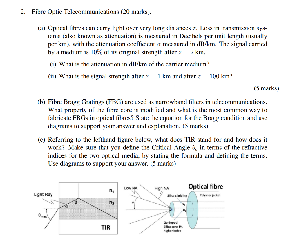 Solved 2. Fibre Optic Telecommunications (20 marks) (a) | Chegg.com
