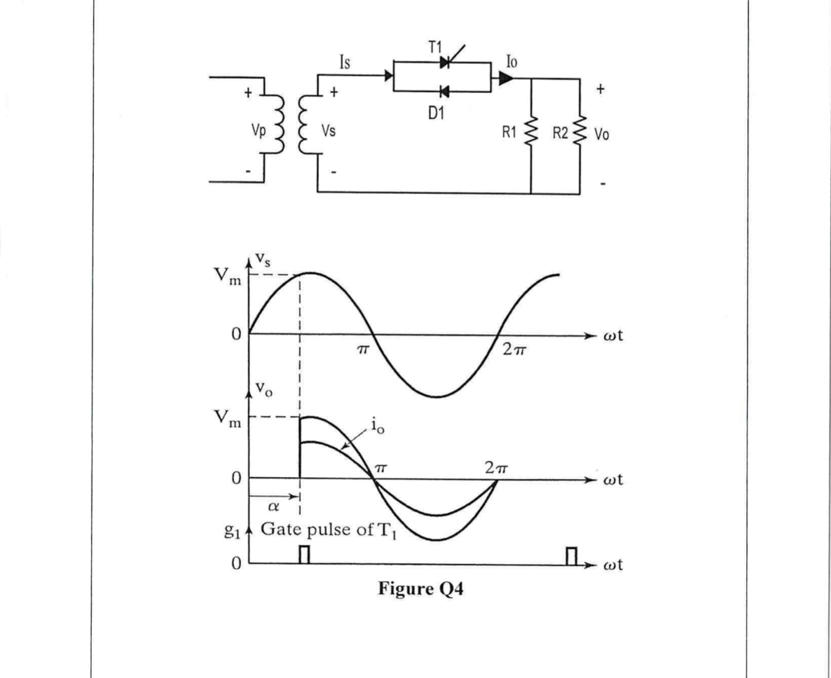Solved Q4 Two analyses to find the performance of the | Chegg.com