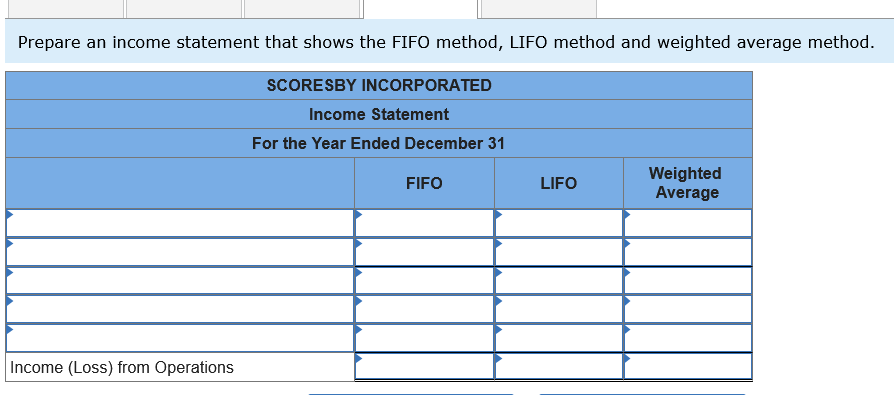 Solved Prepare an income statement that shows the FIFO | Chegg.com