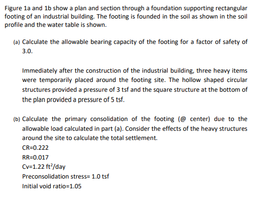 Rectangular footing Figure 1(a) Figure 1(b)Figure 1 | Chegg.com