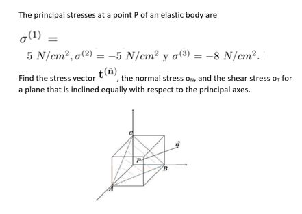 The principal stresses at a point P of an elastic | Chegg.com