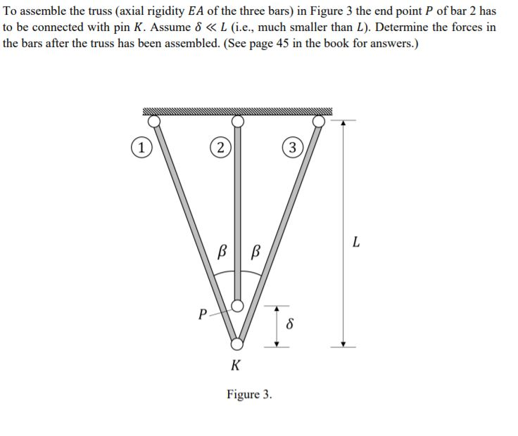 Solved To assemble the truss (axial rigidity EA of the three | Chegg.com