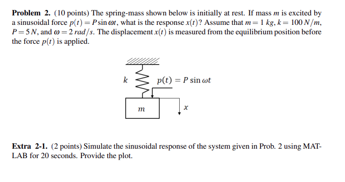 Solved Problem 2. (10 points) The spring-mass shown below is | Chegg.com