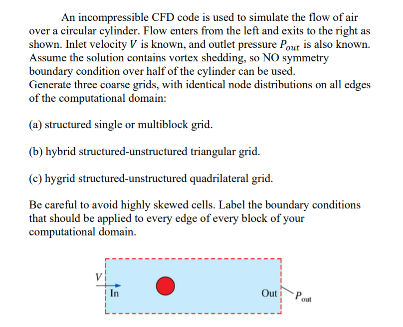 Solved An incompressible CFD code is used to simulate the | Chegg.com