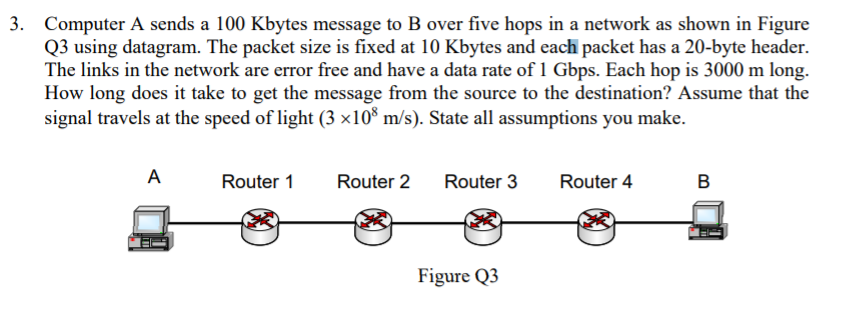 Solved 3. Computer A sends a 100 Kbytes message to B over | Chegg.com