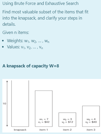 Solved Using Brute Force and Exhaustive Search Find most | Chegg.com