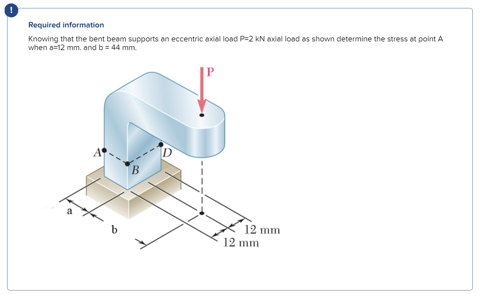 Solved Required intormation Knowing that the bent beam | Chegg.com Solved Required intormation Knowing that the bent beam | Chegg.com