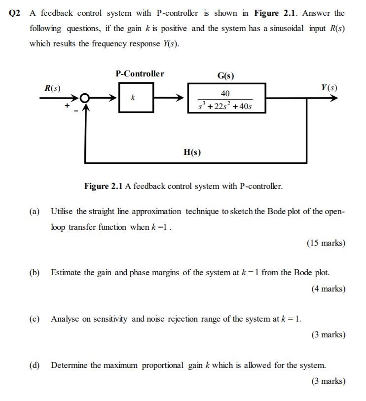 Solved Q2 A feedback control system with P-controller is | Chegg.com