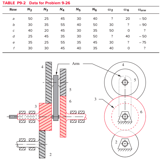 Solved *9-26 Figure P9-2 shows a compound planetary gear | Chegg.com