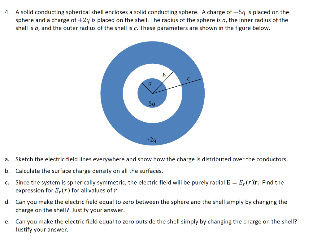 Solved 4. A solid conducting spherical shell encloses a | Chegg.com