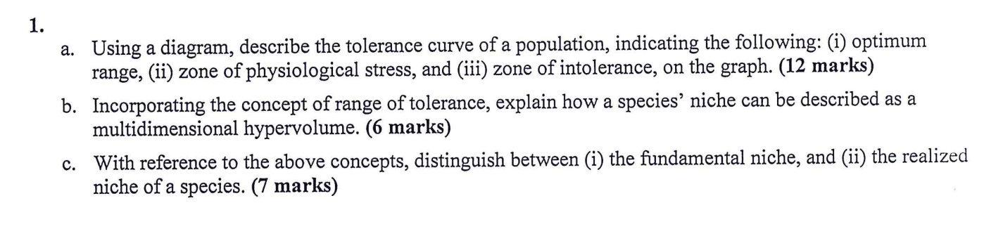 Solved a. Using a diagram, describe the tolerance curve of a | Chegg.com