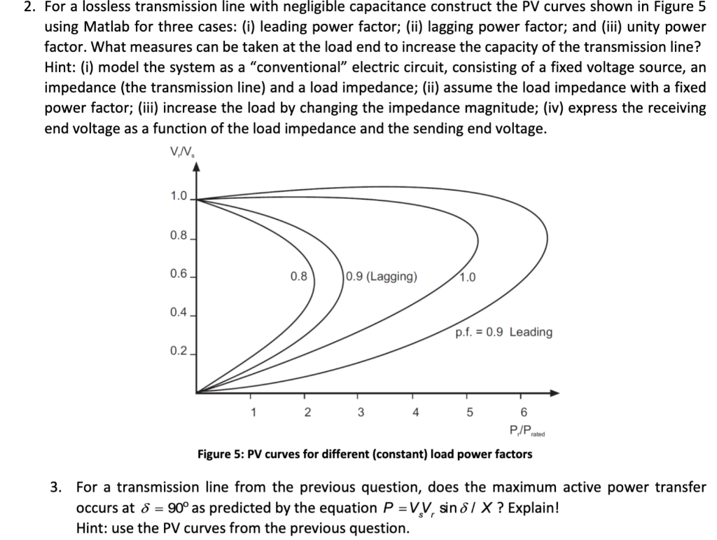 Solved 2. For a lossless transmission line with negligible | Chegg.com