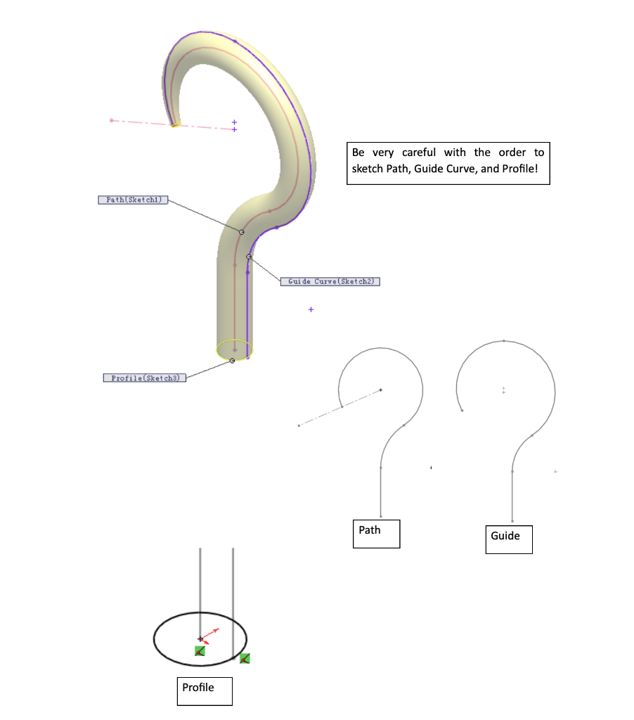 Solved Workshop 5 $ 1. Identify the origin point and the | Chegg.com