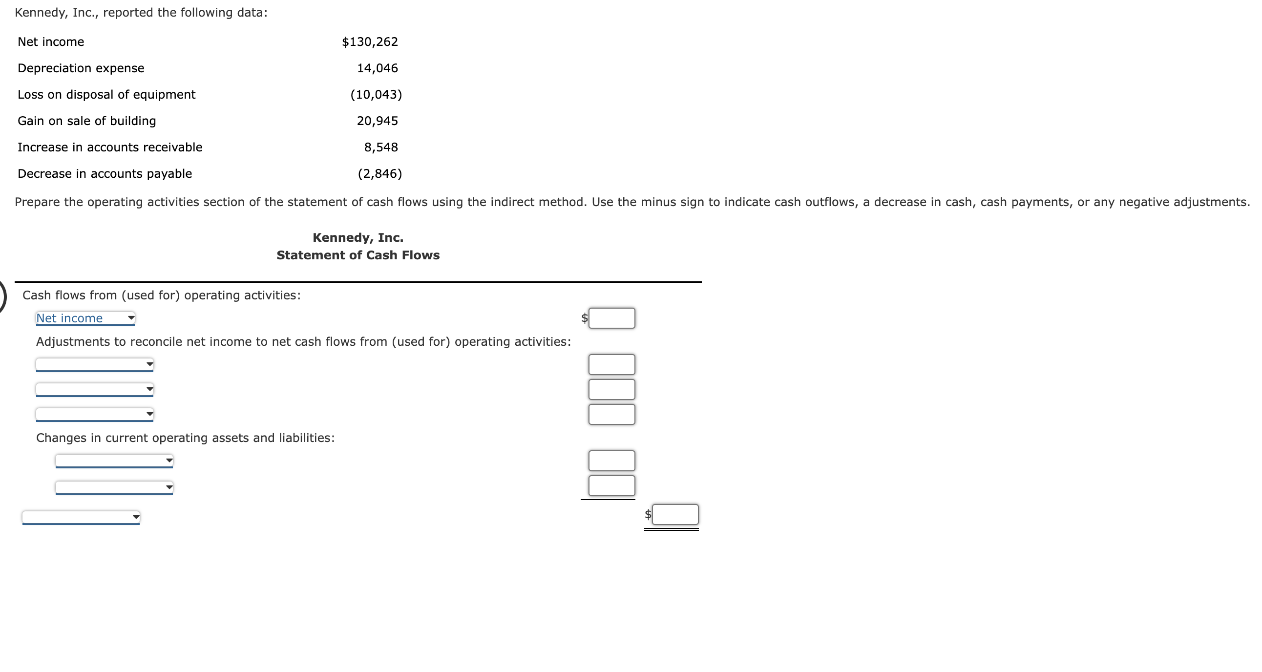 Solved Kennedv. Inc.. renorted the following data: Prepare | Chegg.com