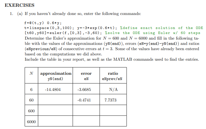 Solved EXERCISES 1. (a) If you haven't already done so, | Chegg.com