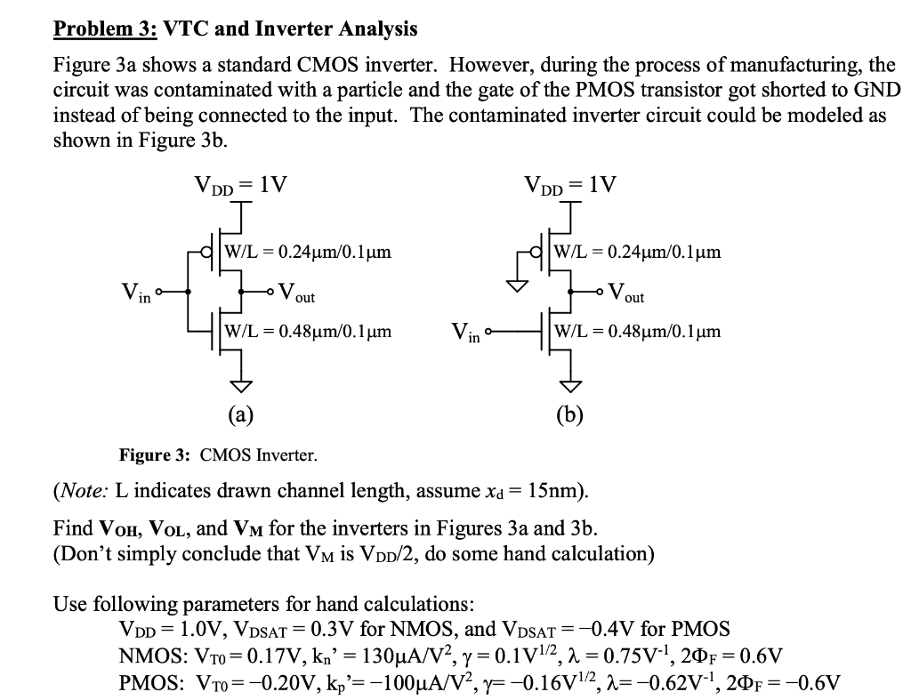 Solved Problem 3: VTC and Inverter Analysis Figure 3a shows | Chegg.com