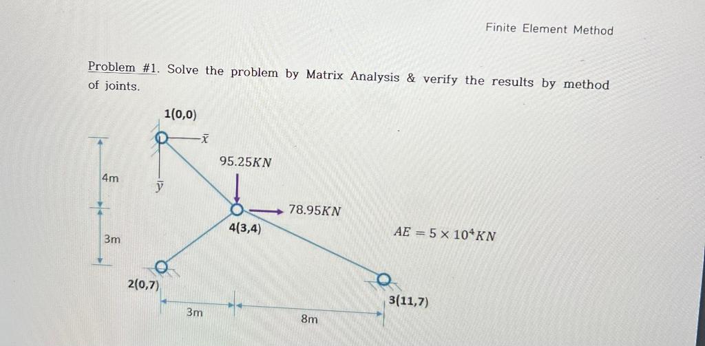 Solved Problem \#1. Solve the problem by Matrix Analysis \& | Chegg.com